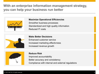 SAP EIM Overview | PPTX