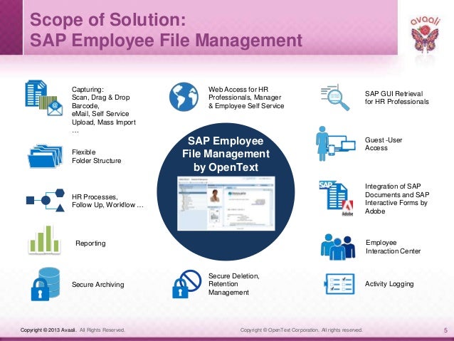 Avaali Solutions - Sap employee file management by open text