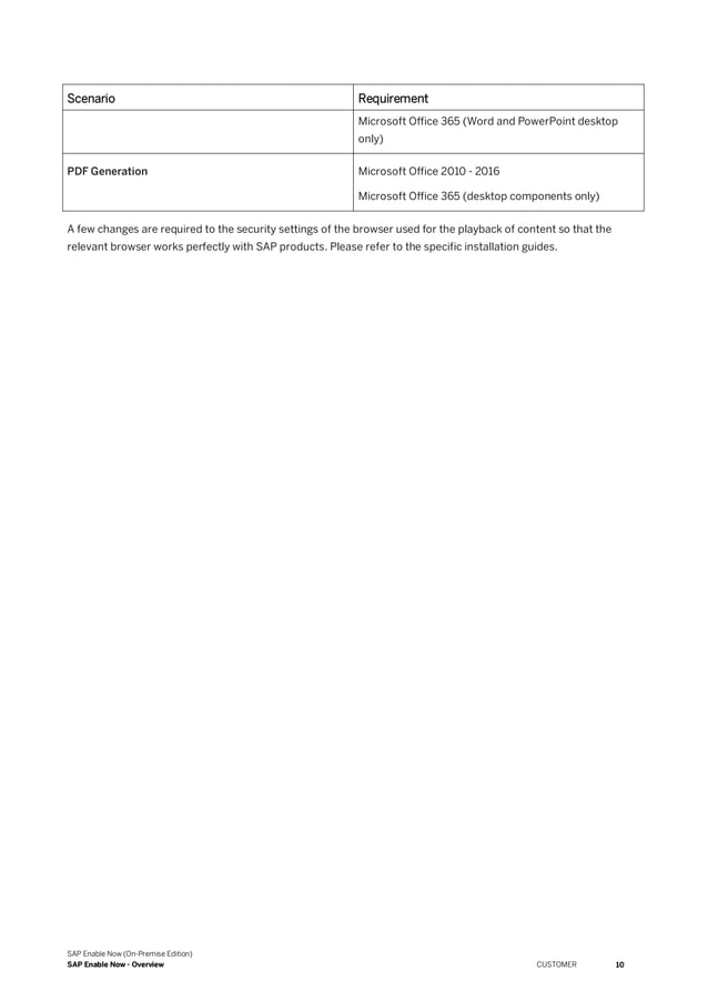 SAP_Enable_Now_Master_Guide_en-US.pdf | Operating Systems | Computer Software and Applications