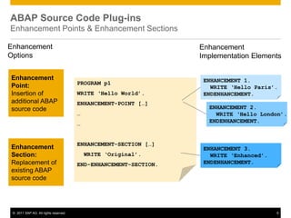Sap enhancement packages | PDF