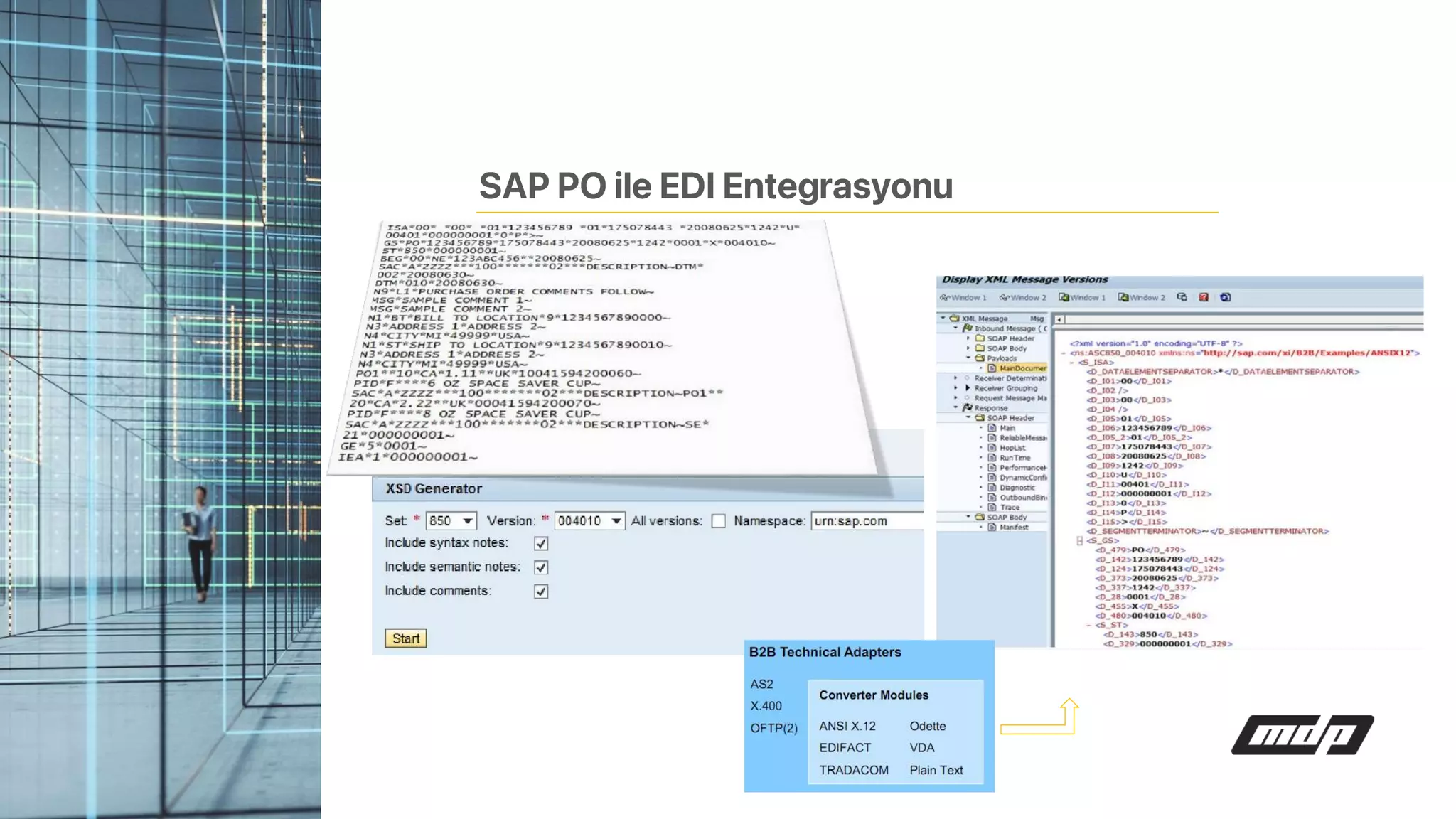 Sap Process Orchestration | PPTX