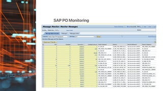 Sap Process Orchestration | PPTX
