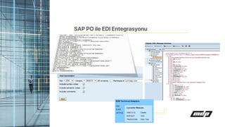 Sap Process Orchestration | PPTX