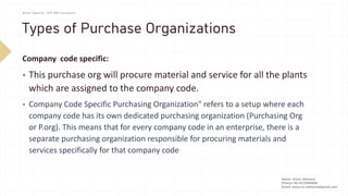 SAP Enterprise Structure By Aman Saksena.pdf