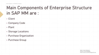 SAP Enterprise Structure By Aman Saksena.pdf