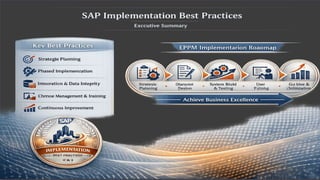 Comprehensive SAP EPPM Guide: Processes, Configuration & Integration | PPTX