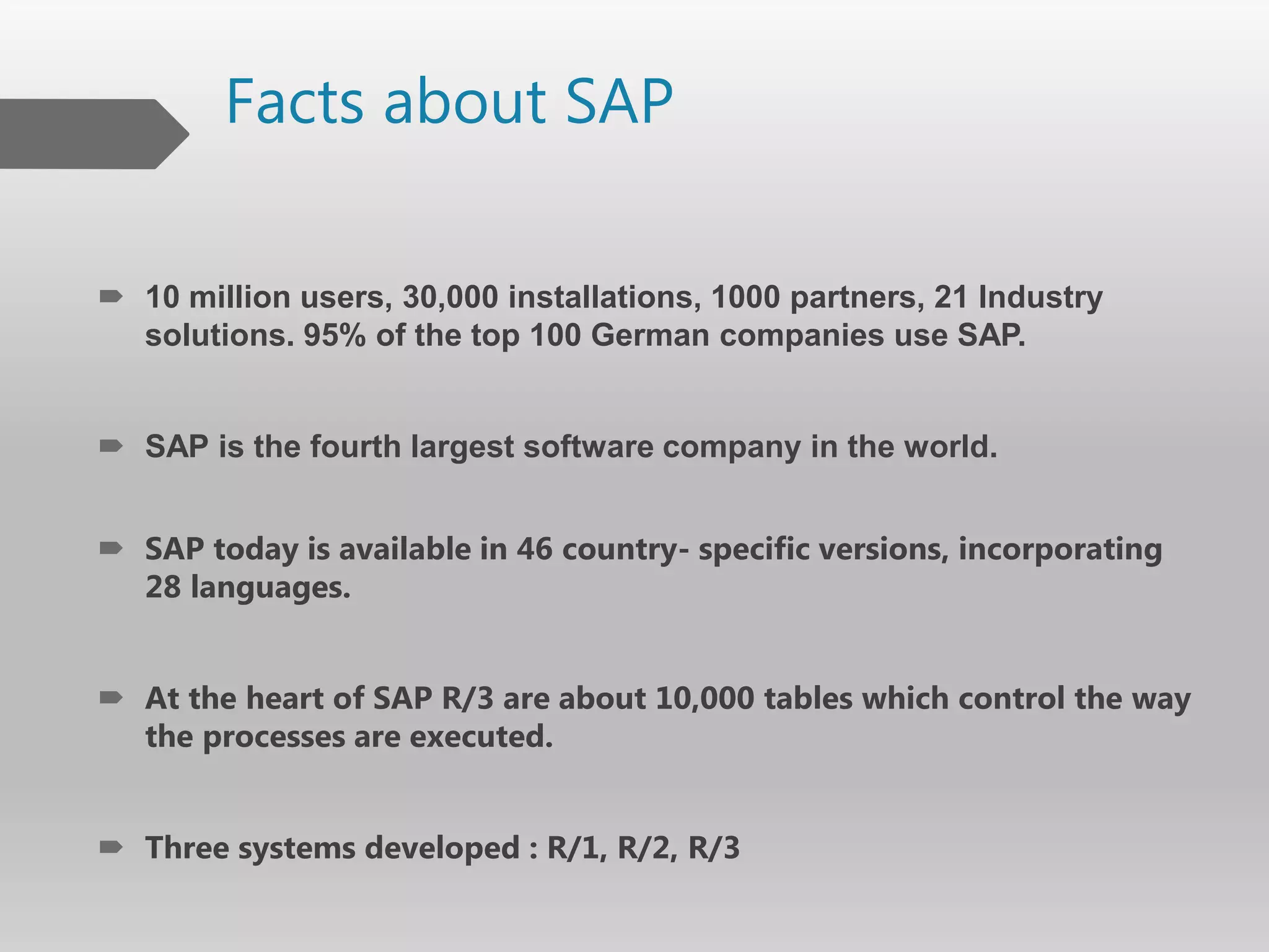 Sap Overview | PPTX | Computer Software and Applications | Computing