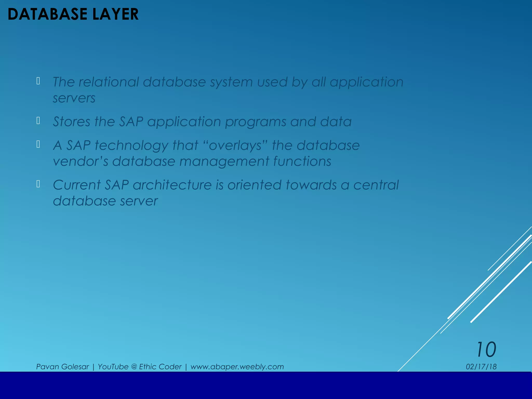 What is Enterprise Resource Planning, SAP and SAP FIORI? | PPT