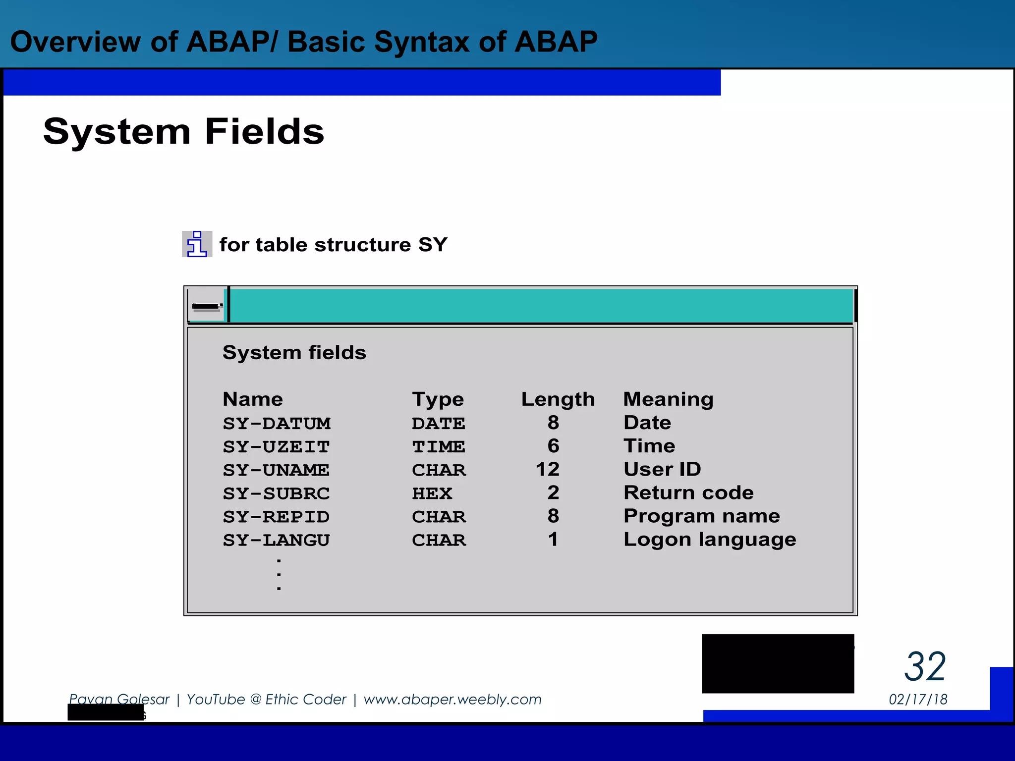 What is Enterprise Resource Planning, SAP and SAP FIORI? | PPT