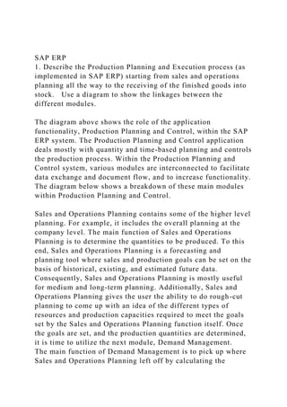SAP ERP1. Describe the Production Planning and Execution process.docx