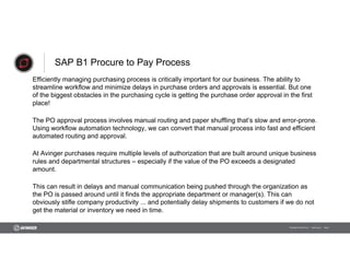 SAP ERP Governance | PPT