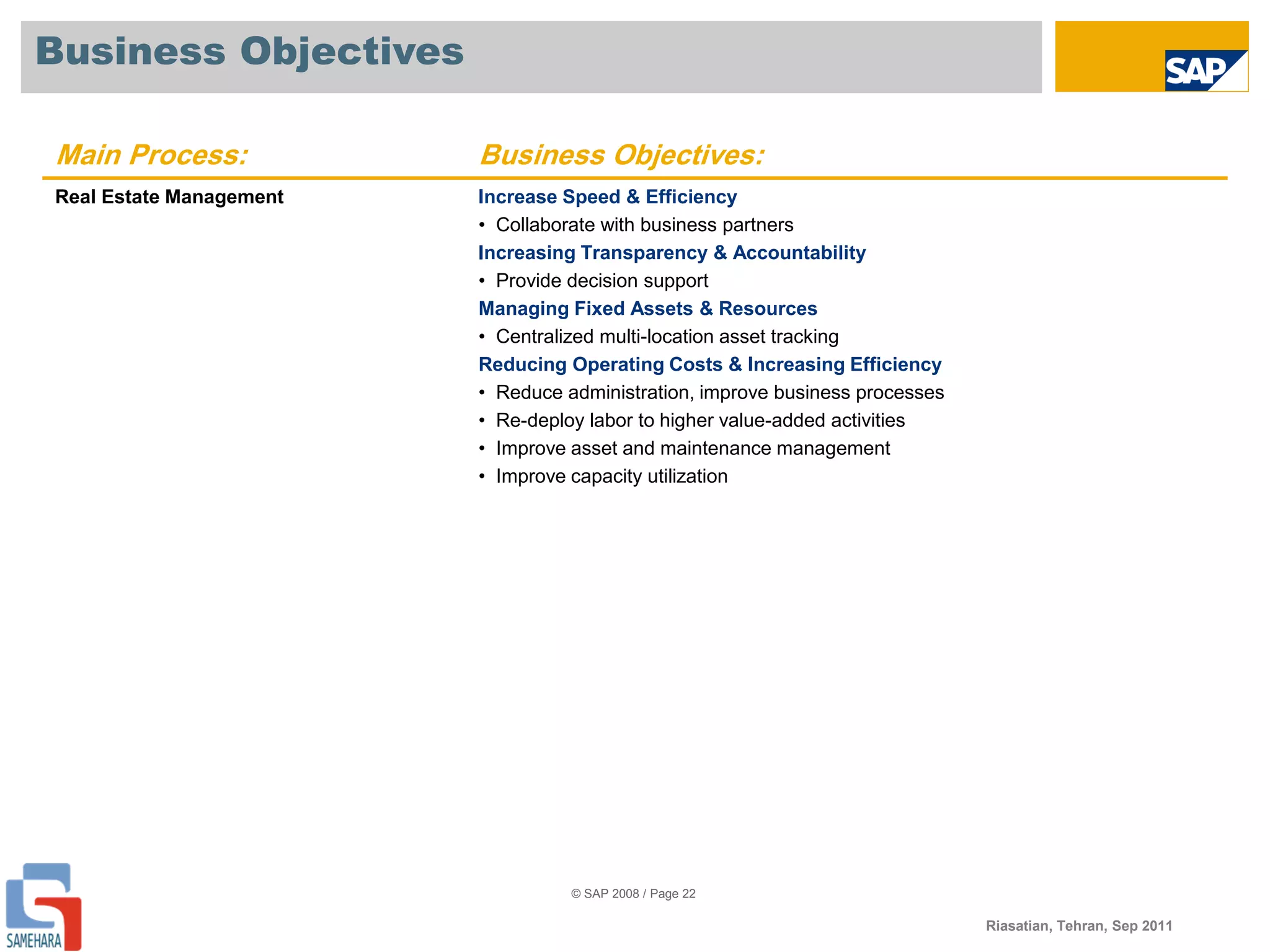 SAP ERP solution map | PPT