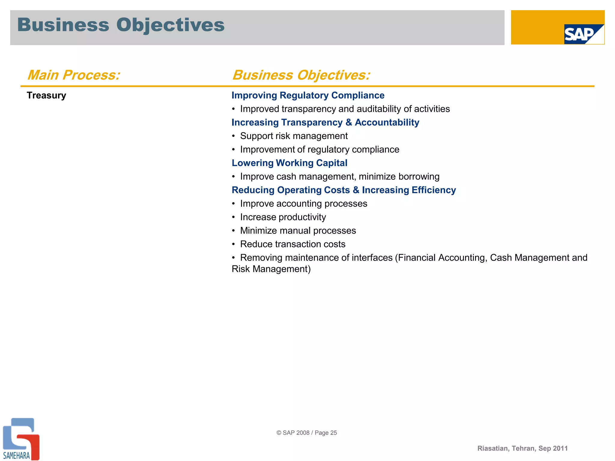 SAP ERP solution map | PDF