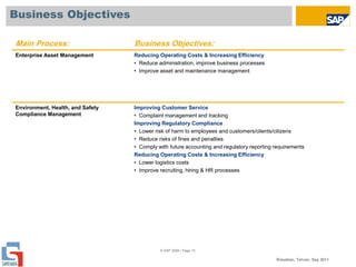 SAP ERP solution map | PDF