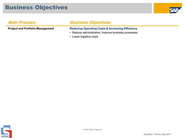 SAP ERP solution map | PPT