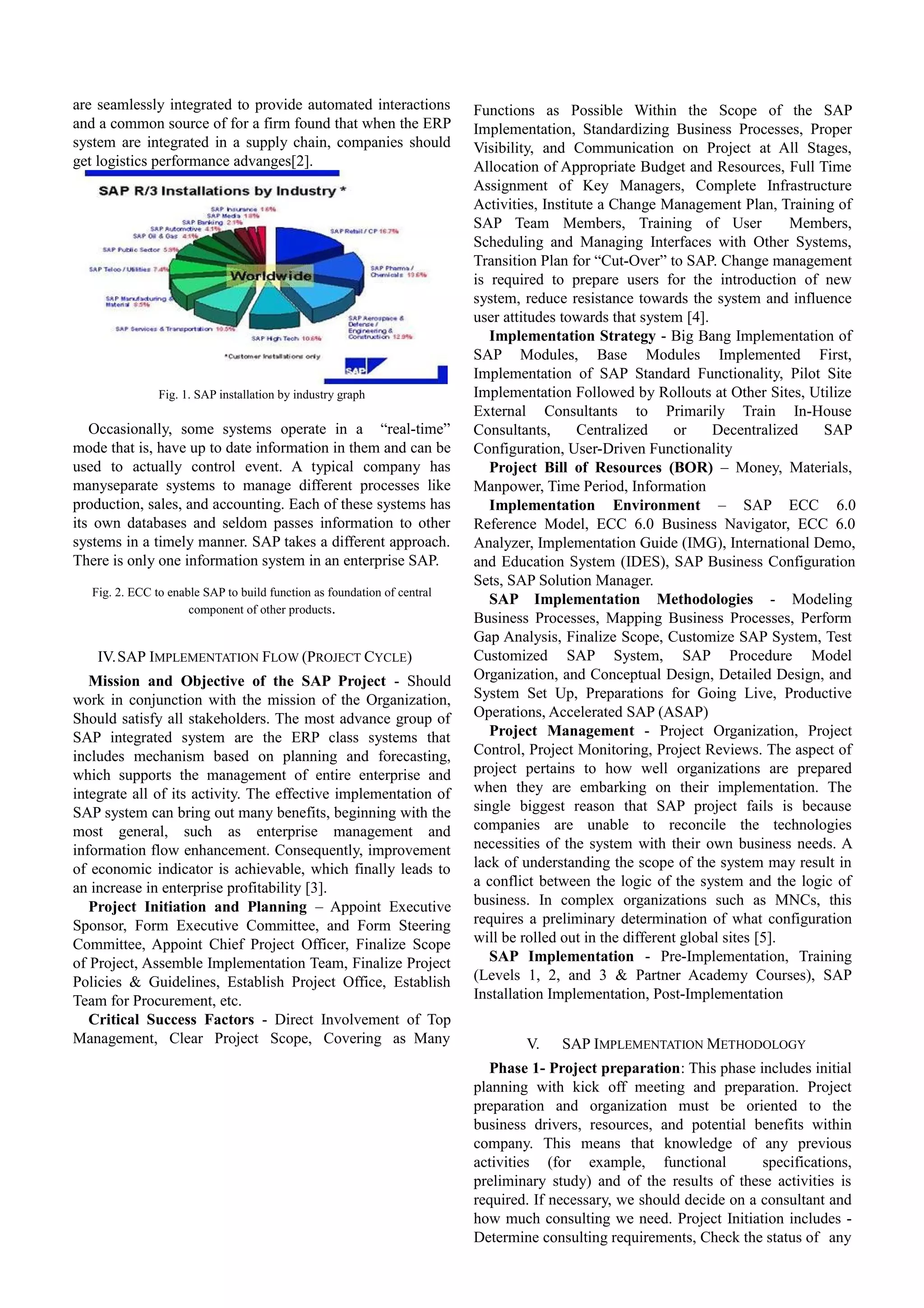 Sap erp system | PDF