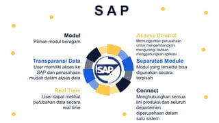 SAP ERP TUGAS.pptx