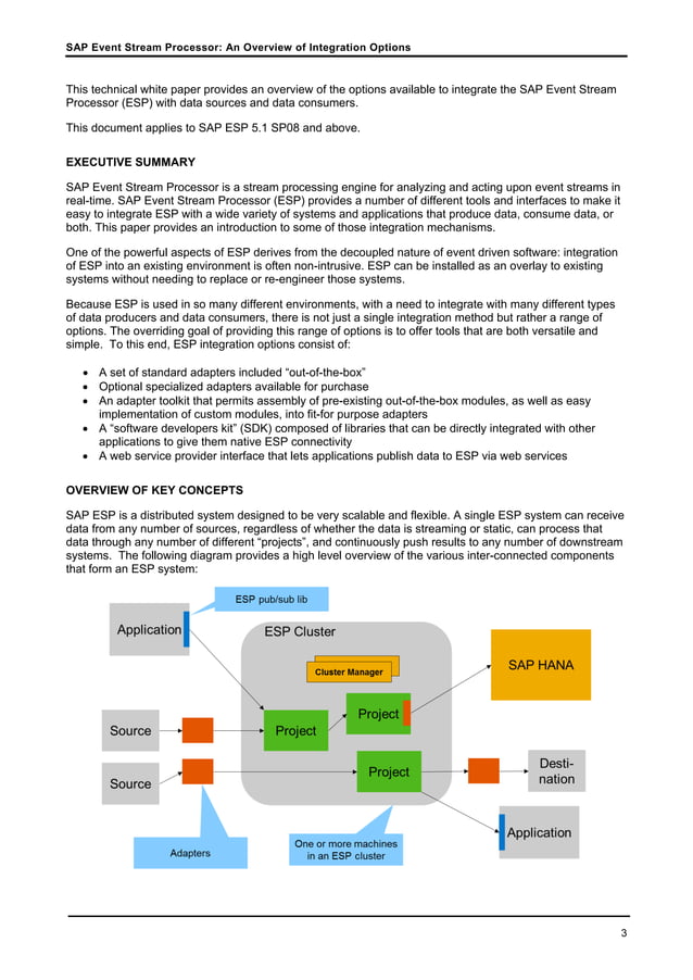 Sap esp integration options | PDF