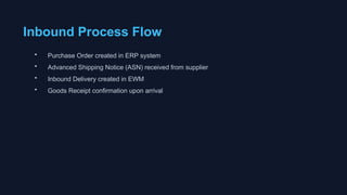 SAP EWM Basic Process Flow.SAP EWM Basic Process Flow. | PPTX
