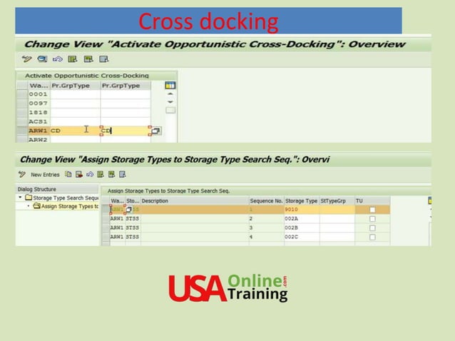 SAP EWM Cross Docking | PPTX | Logistics | Business