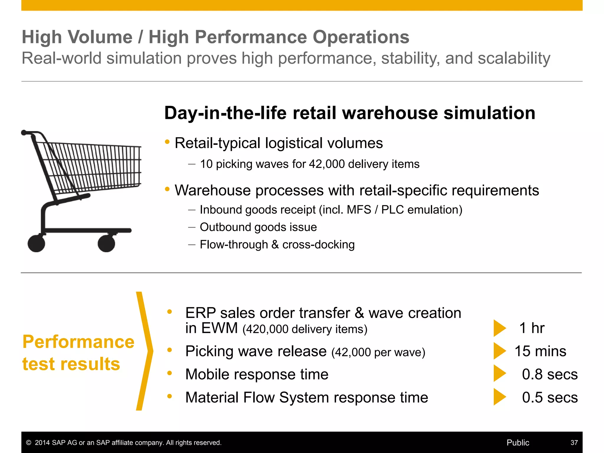 Sap ewm detailed presentation | PDF