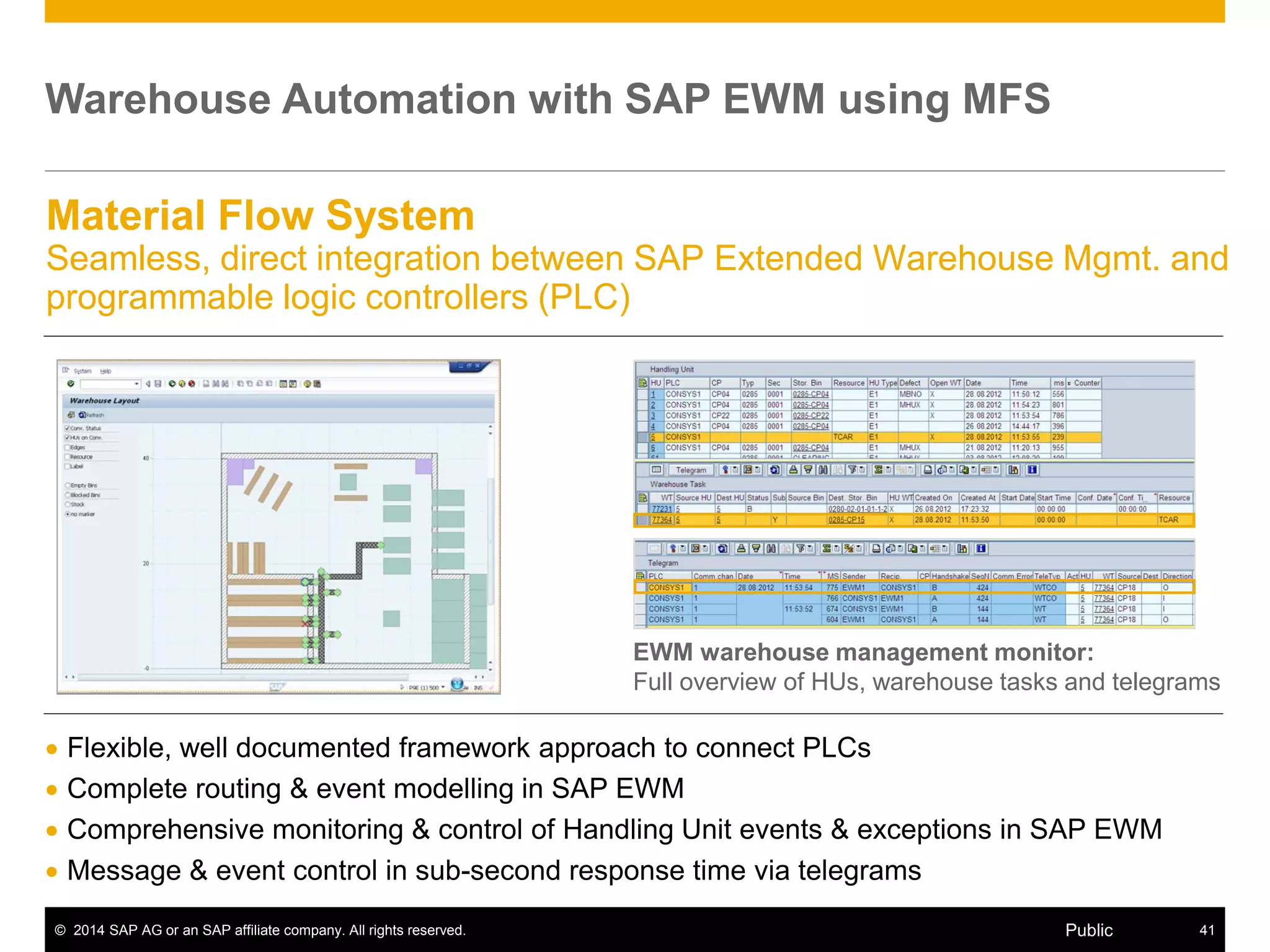 Sap ewm detailed presentation | PDF