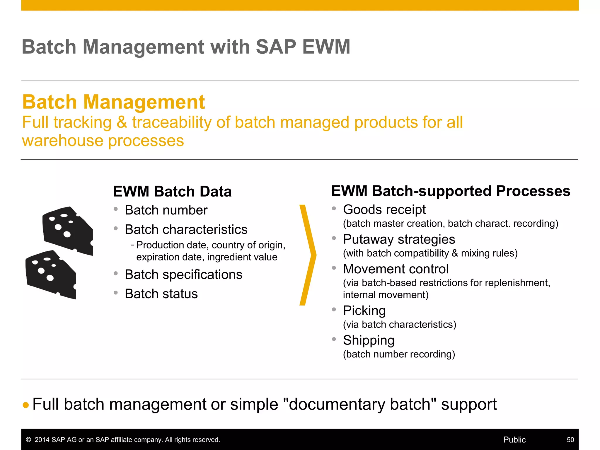 Sap ewm detailed presentation | PDF