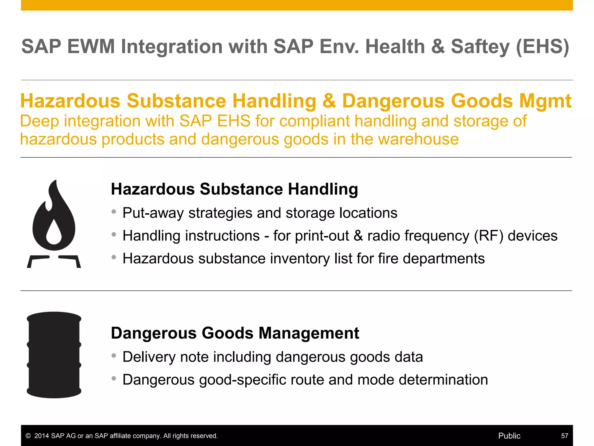 Sap ewm detailed presentation | PDF