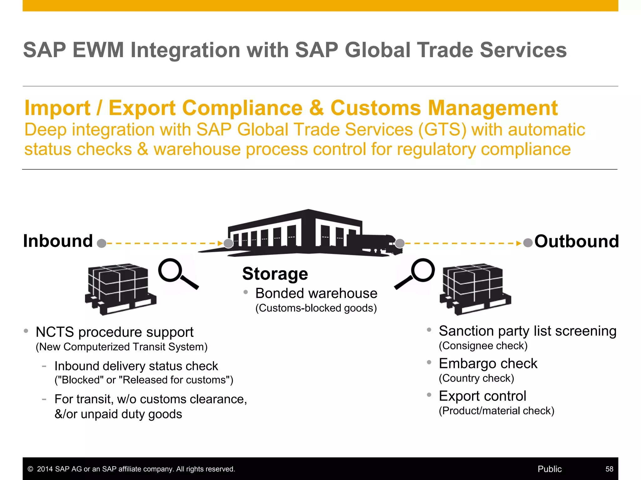 Sap ewm detailed presentation | PDF