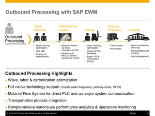 Sap ewm detailed presentation | PDF