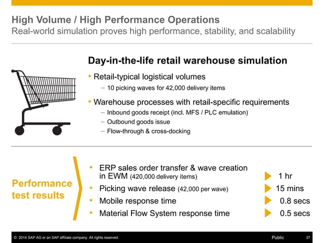 Sap ewm detailed presentation | PDF