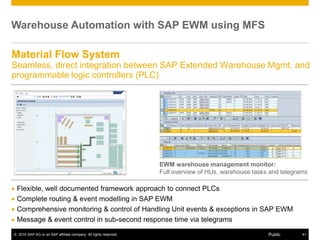 Sap ewm detailed presentation | PDF