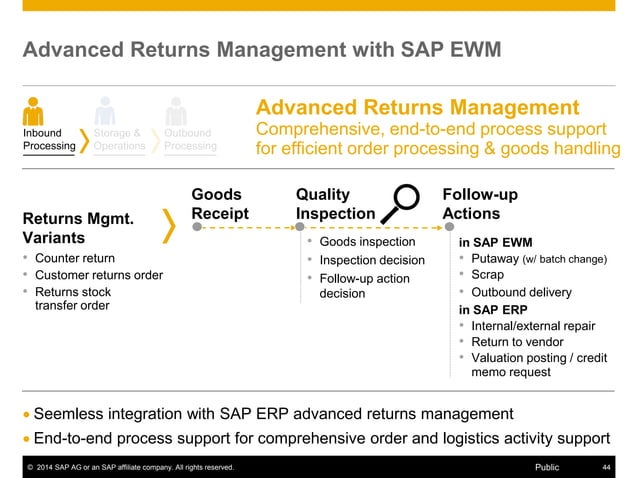 Sap ewm detailed presentation | PDF