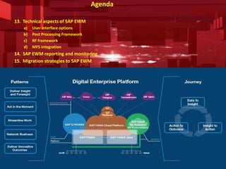 Sap EWM Introduction | PPSX