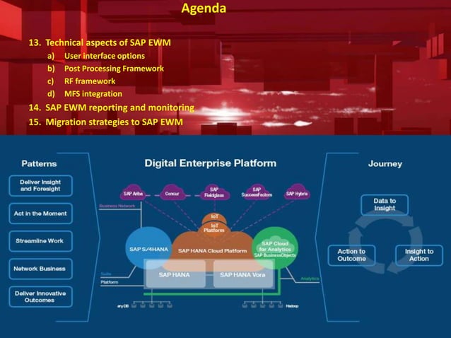 Sap EWM Introduction | PPSX | Logistics and Transportation Industry ...