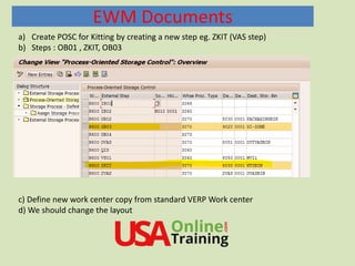 SAP EWM Kitting | PPTX