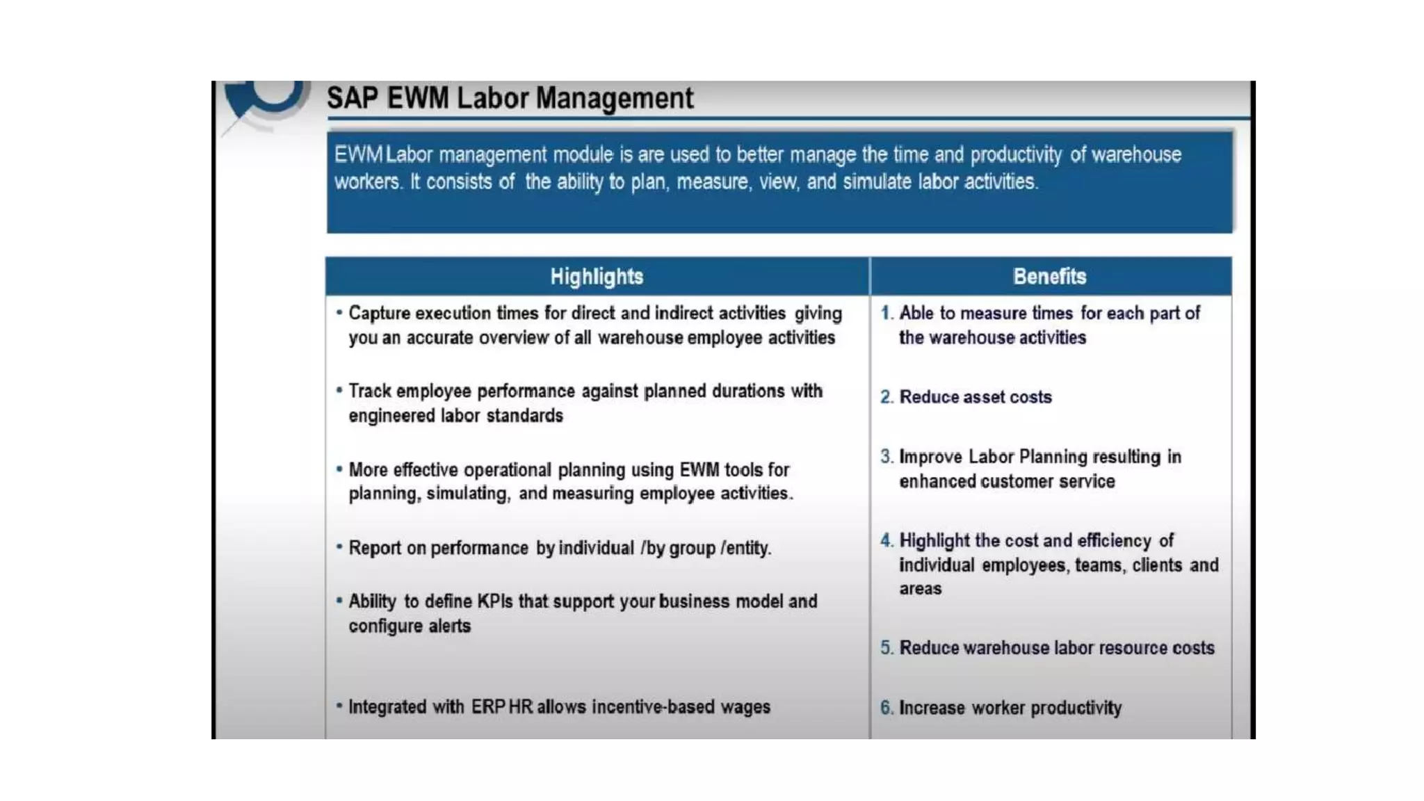 SAP EWM Overview.pptx