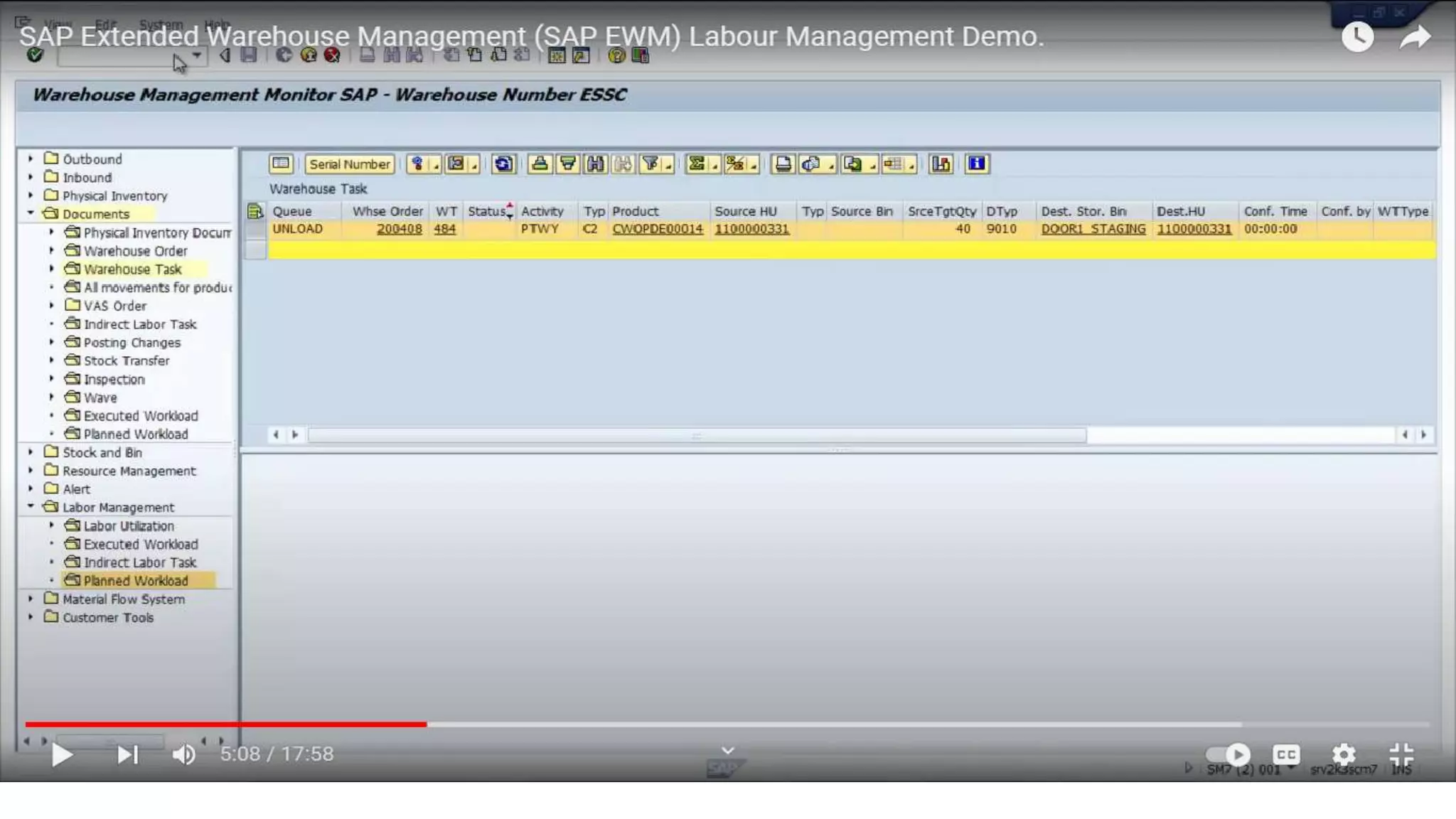 SAP EWM Overview.pptx
