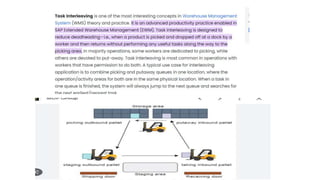 SAP EWM Overview.pptx