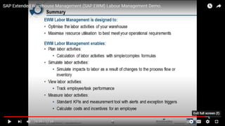 SAP EWM Overview.pptx