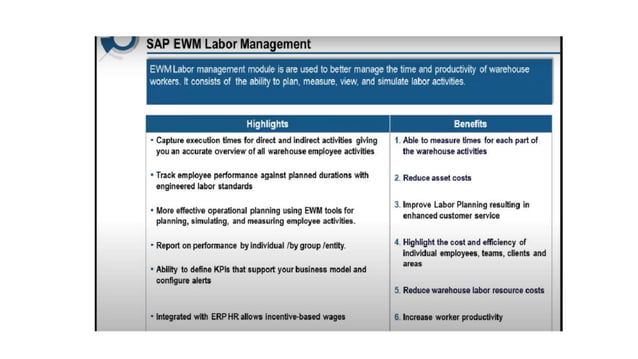 SAP EWM Overview.pptx