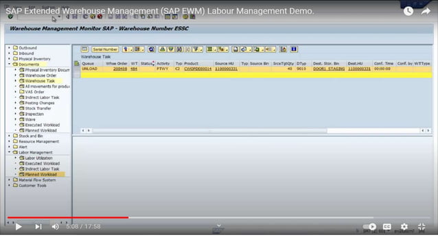 SAP EWM Overview.pptx