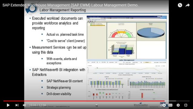 SAP EWM Overview.pptx