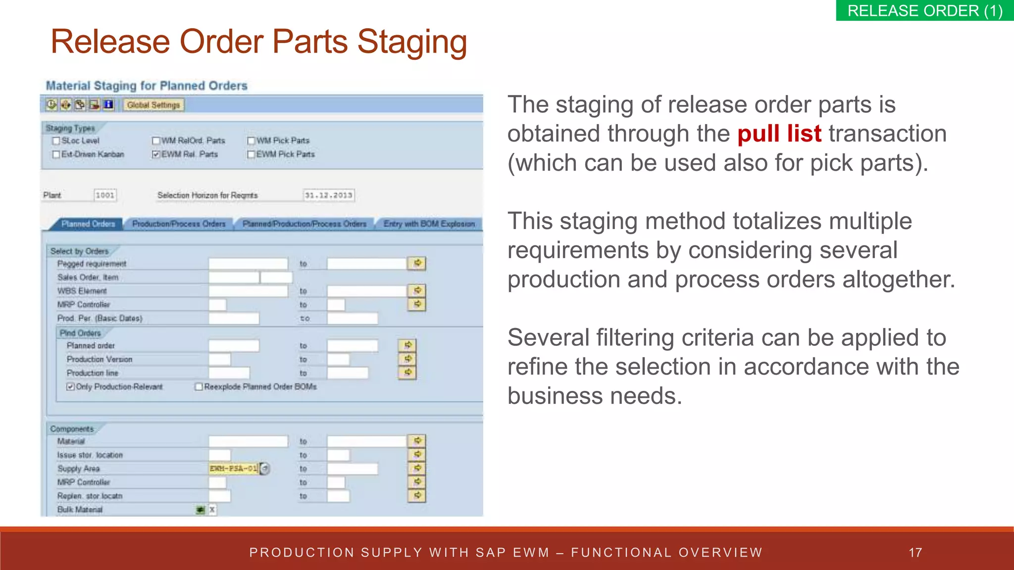 Production Supply with SAP EWM | PPTX