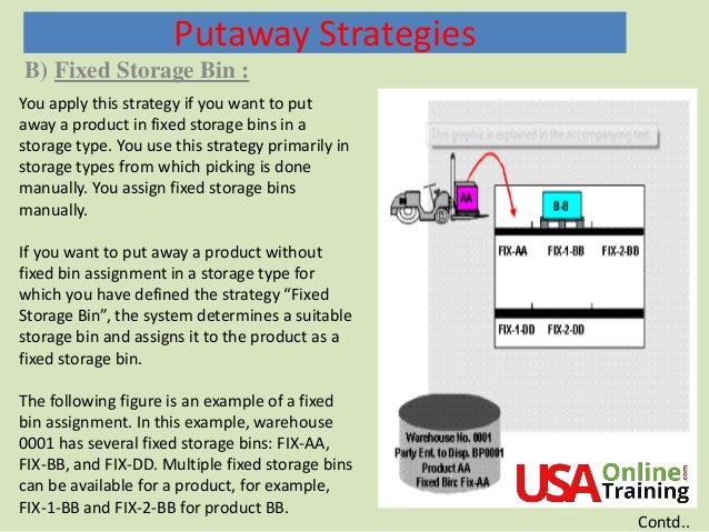 Sap Ewm Putaway Strategies