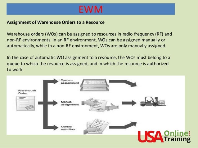 SAP EWM RF Framework