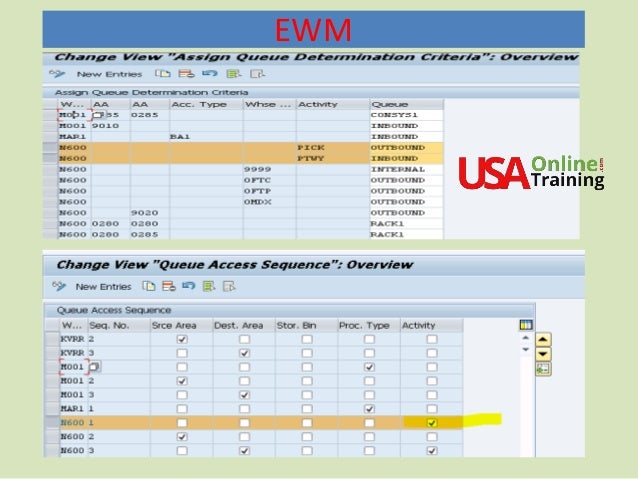 SAP EWM RF Framework