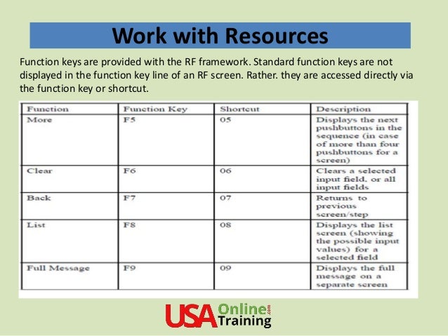 SAP EWM RF Framework