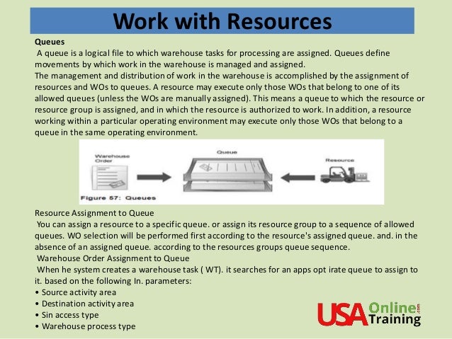 SAP EWM RF Framework