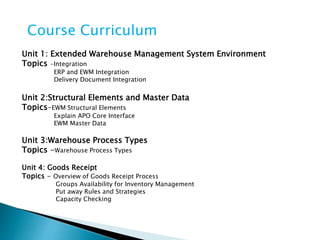 SAP EWM Training | PPT